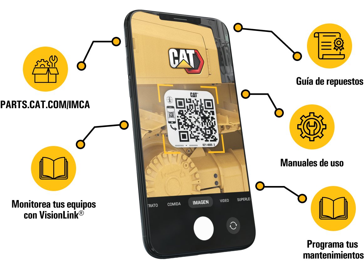 Código QR Equipos CAT - IMCACAT